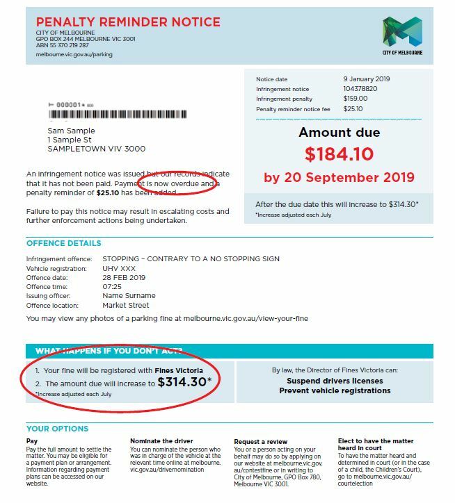 Investigation into review of parking fines by the City of Melbourne ...